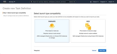 Deploy Docker Container As Serverless Architecture To Aws Fargate By Tri Basuki Kurniawan