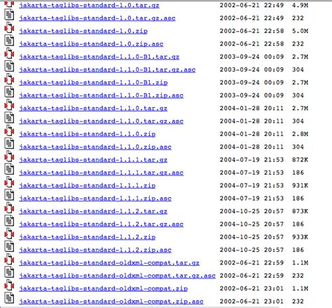 java lang noclassdeffounderror javax servlet jsp jstl core conditionaltagsupport java17 servlet