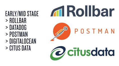 Developer Led Sales For Startups Full Stack Python