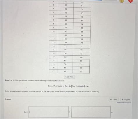 Solved A Statistics Professor Would Like To Build A Model