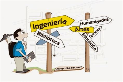 ORIENTACIÓN VOCACIONAL Factores que Influyen en el Proceso de O V