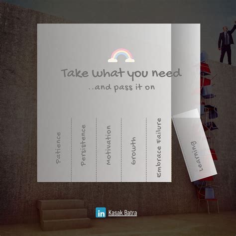 Kasak Batra On Linkedin Success Motivation Patience Learning