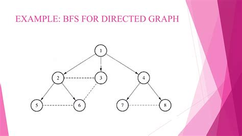 Breadth first search (Bfs) | PPTX | Search | Internet