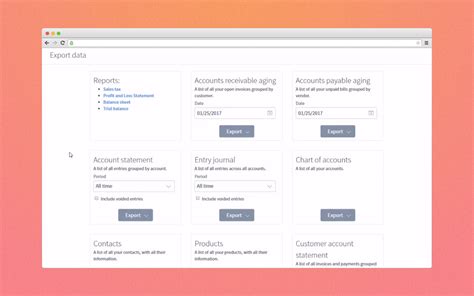 How To Create Accounting Software Cost And Security Methods