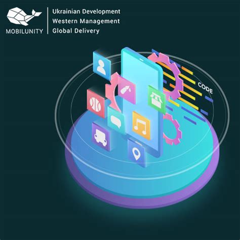 Cost To Hire Magento Developers Mobilunity