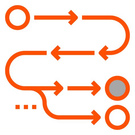Data And Automation Maxsum Consulting