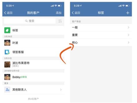 利用助贷系统获客，从电销到促活唤醒客户的全流程思路 知乎