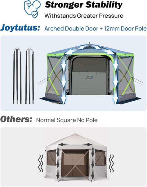 12x12 Canopy With Screen Outlet