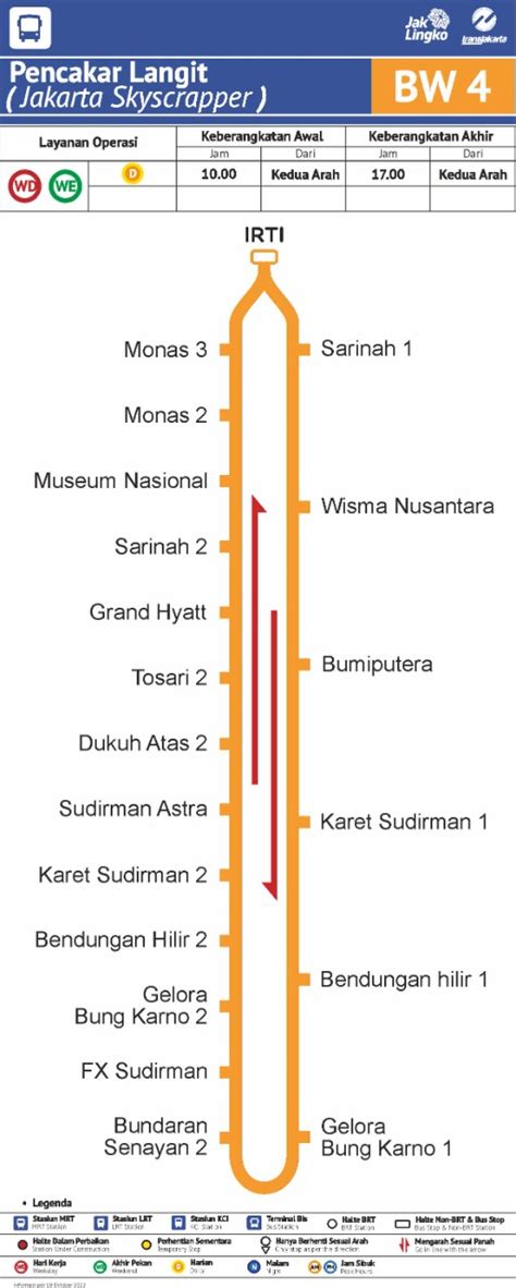 Rute Bus Tingkat Gratis Di Jakarta