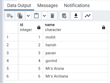 How To Insert A Value That Contains An Apostrophe In PostgreSQL
