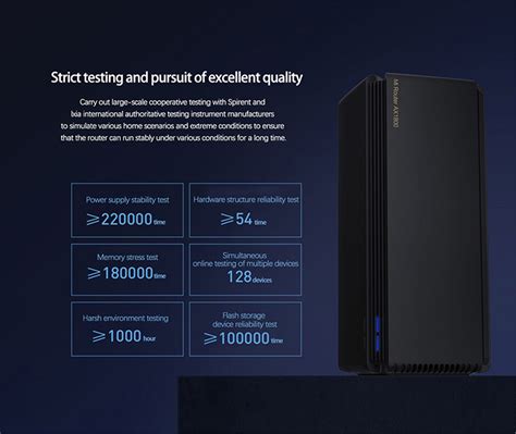 Xiaomi AX1800 Wireless Router Mesh WIFI VPN Dual Frequency 256MB 2 4G 5G Full Gigabit OFDMA