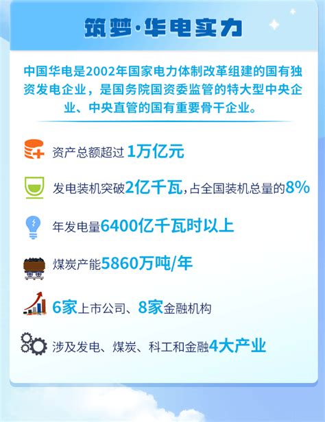 华电新疆发电有限公司2024校园招聘宣讲会 应届生求职网