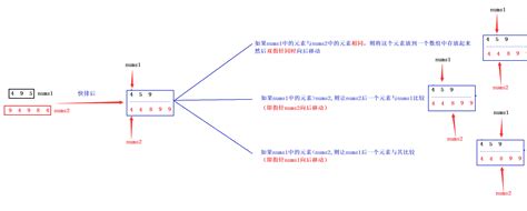 OJ刷题求俩个数组的交集没学哈希表快排双指针轻松搞定 CSDN博客