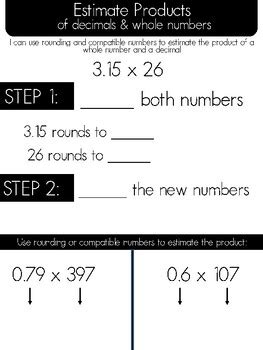 Th Grade Multiply Decimals Interactive Notebook By Sunny Florida Teacher
