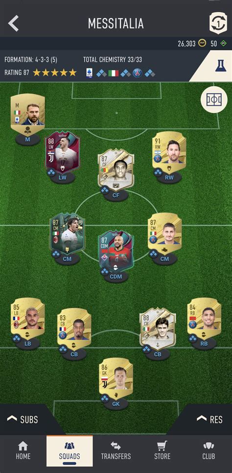 Update Got Messi Super Proud Of This Team And The First Time I Ever