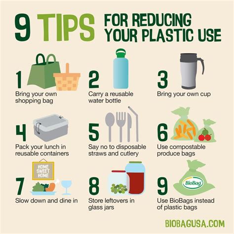 9 Tips For Reducing Your Plastic Use ♻️ Biobag Compost Compost Bags