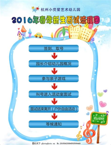如何开幼儿园流程图 幼儿园园长证怎么考 随意云
