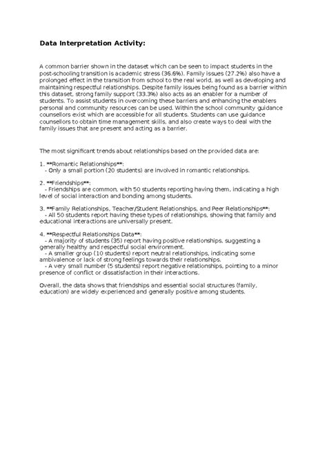 Data Interpretation Activity Data Interpretation Activity A Common