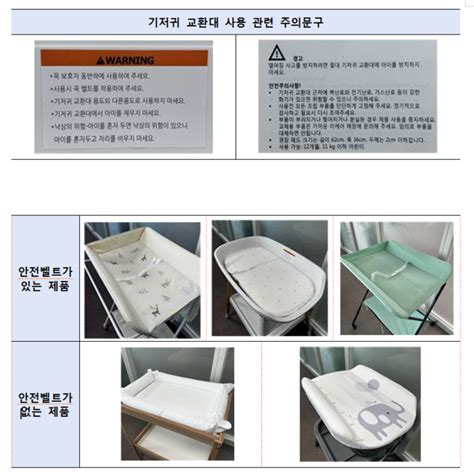 아기 기저귀 교환대에 방치 마세요”뇌진탕 등 낙상사고 주의