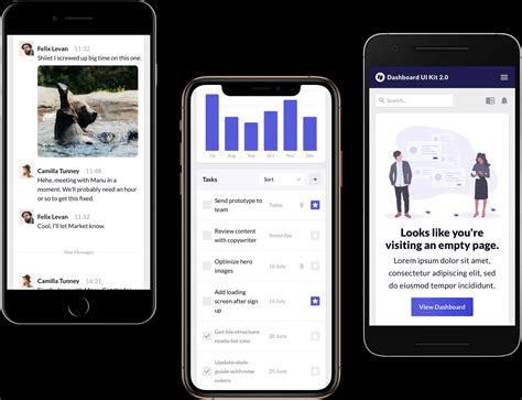 Dashboard Ui Kit 20 Sketch Figma Html Css Sass
