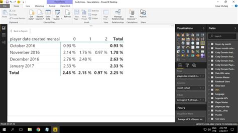 Solved Monthly Kpis Microsoft Fabric Community