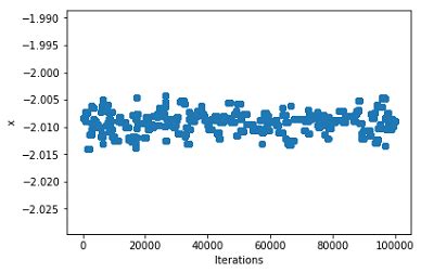 Machine Learning For Humans