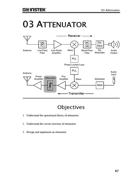 2 attenuator pdf
