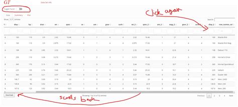R Wide Datatables Causing Scrollx To Scroll Back When Applying