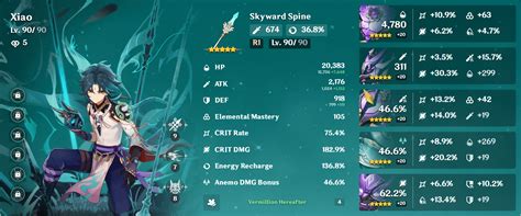 Finally Reached A Satisfactory Build As An F2p Suggestions Appreciated