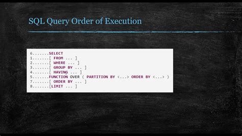 Sap Hana Sql Query Order Of Execution Youtube
