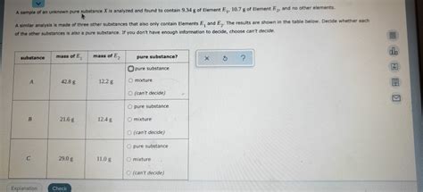 Solved A Sample Of An Unknown Pure Substance X Is Analyzed