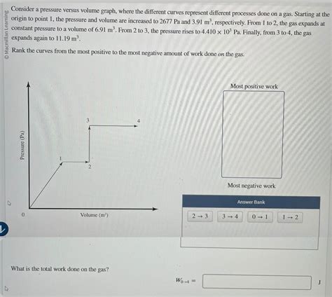 Solved Consider A Pressure Versus Volume Graph Where The