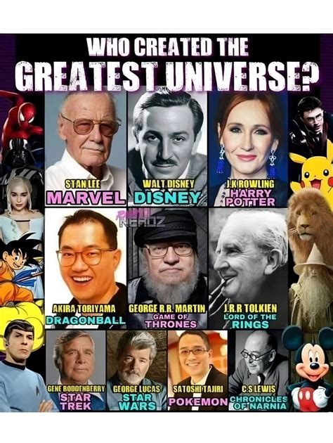 Who Created The Greatest 四ー究 热 Universe रય্ Stanlee Walt Waltdisney