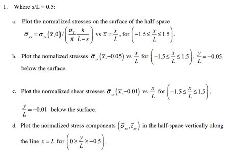 Solved Question