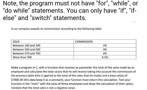 Solved Note The Program Must Not Have For While Or