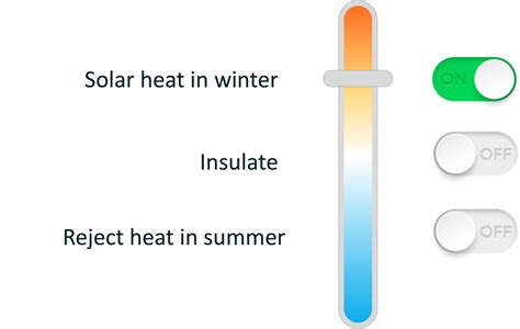 Switchable Insulation Panels Revolutionising Climate Control In Buildings