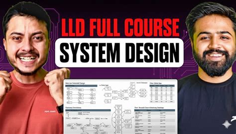 Coder Army Learn Coding In India