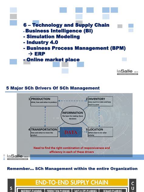 6 scm bi simul erp rfid 2023 pdf internet of things barcode