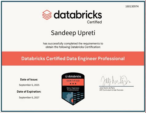 Databricks Dataengineering Dataanalytics Certification Continuouslearning Sandeep Upreti