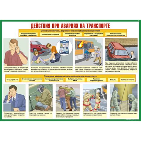 Комплект плакатов Действия населения при авариях и катастрофах (10 ...