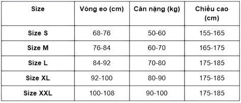 How To Choose The Right Mens Underwear Size For Your Reference