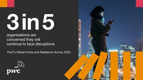 Pwc Uk On Linkedin Enterprise Resilience