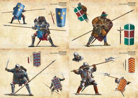 Medival Military Tactics For Infantry Средневековый рыцарь Идеи