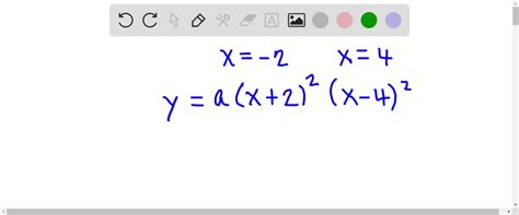 Consider The Following Graph Of A Polynomial Maple Plot 2 4 6 Write