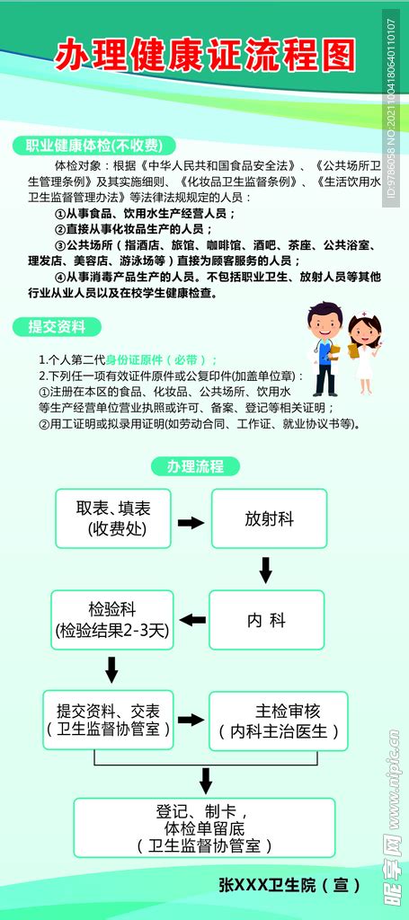 办理健康证流程图设计图 展板模板 广告设计 设计图库 昵图网