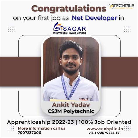 Techpile Fullstackdevelopment Fullstackdeveloper Fullstackdevelper Rahul Soni