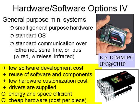 Hardware Software Options IV