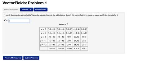 Point Suppose The Vector Field F Takes The Values Chegg