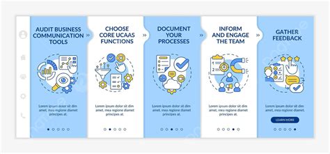 Stepbystep Guide For Transitioning To Ucaas Blue And White Onboarding