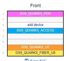 Activation Of Descending Units In An Populated Rack Ends Up With Devices In The Wrong Spots